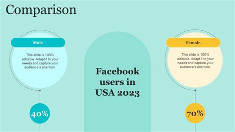 E Commerce Application Development Comparison Ppt Structure Ppt Slide