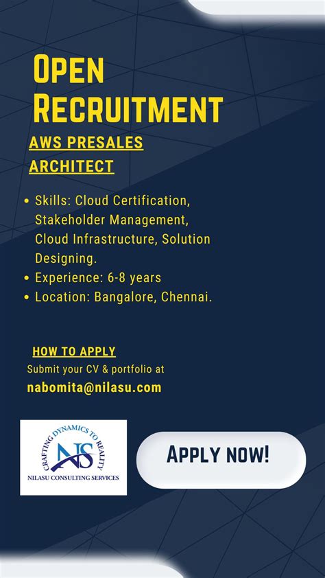 Nabomita Ghosh On Linkedin Immediatejoiner Opentowork