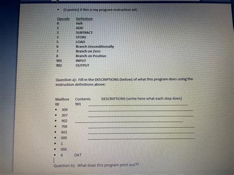Solved 5 Points If This Is My Program Instruction Set