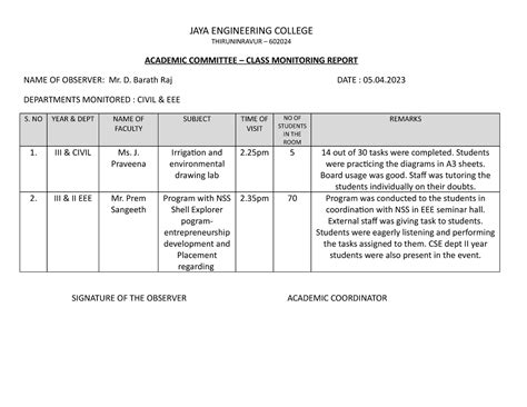 Classroom Monitoring Format Updated Jaya Engineering College Thiruninravur 602024 Academic