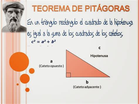 Donde Se Aplica El Teorema De Pitagoras En La Vida Cotidiana Aplican Porn Sex Picture