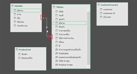 การใช้ Excel Power Pivot ตอนที่ 3 ลาก่อน Vlookup สวัสดี Data Model