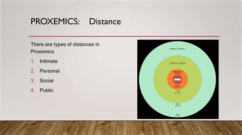 Lec 9 Proxemics 1 Converted Pdf