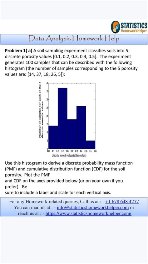 Data Analysis Homework Help