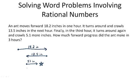Solving Word Problems Using Integers And Rational Numbers Example 2 Video Algebra CK