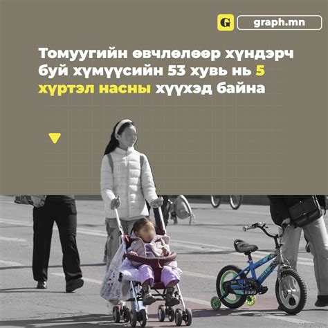 Graph Mn Томуу томуу төст өвчний нөхцөл байдлын талаар ХӨСҮТ өөс мэдэээлэл өглөө Томуу