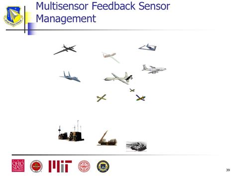 Progress In Sensor Management For Integrated Surveillance Ppt Download