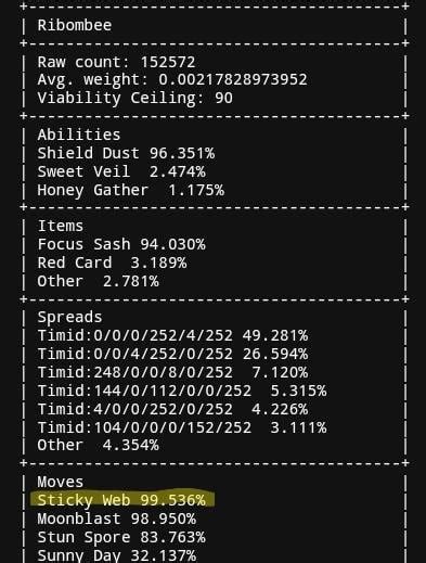 Best Sticky Web Setter Rstunfisk