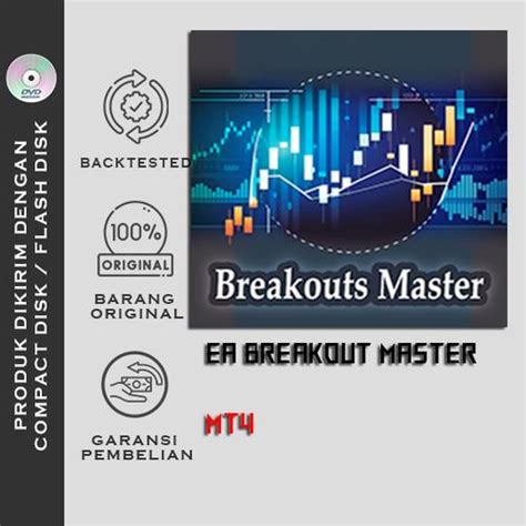 Jual Ea Breakout Master New Mt4 Robot Kota Medan Guardians Fx Tokopedia