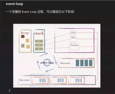 前端学习笔记202308学习笔记第七十捌天 性能优化9 前端导师歌谣 博客园 前端学习笔记202308学习笔记第七十捌天 性能优化9 前端导师歌谣 博客园