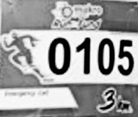 How To Use The Char Object Detection Api