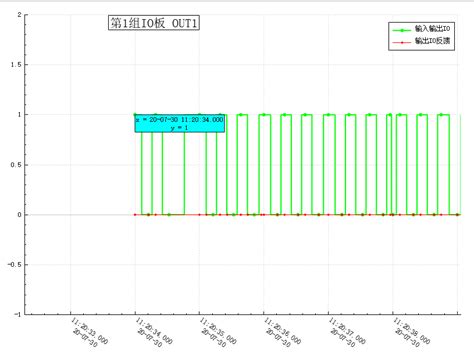 Qt QCustomPlot 和 QCPItemTracer 游标的使用 灰信网软件开发博客聚合