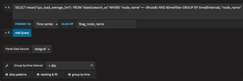 Bug Templating Variables Inconsistency · Issue 9157 · Grafana