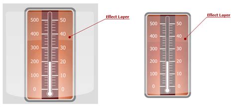 Linear Gauge ASP NET Web Forms Controls DevExpress Documentation