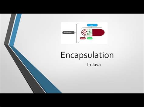 Encapsulation In Java OOPs Concept Java Tamil Andva