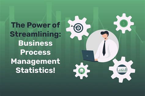 Exploring The Latest Business Process Management Statistics