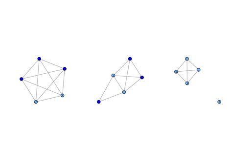 6 Ego Network Data Network Analysis Integrating Social Network