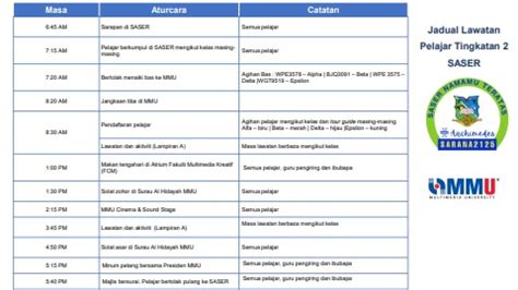 Jadual Lawatan Saser