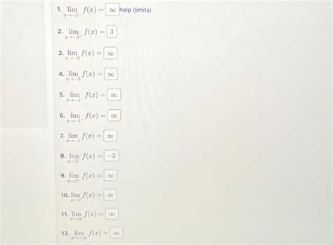 Solved For The Function F Graphed Below Find The Following