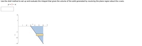 solved use the shell method to set up and evaluate the