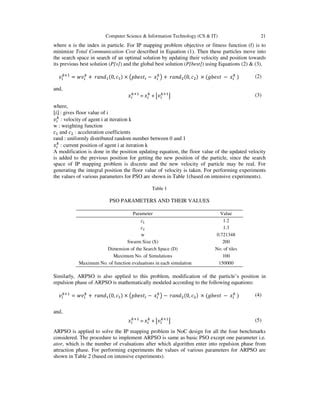 ENERGY AND LATENCY AWARE APPLICATION MAPPING ALGORITHM OPTIMIZATION FOR HOMOGENEOUS D NETWORK