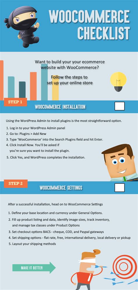 How To Set Up A Woocommerce Store Infographic Wooassist