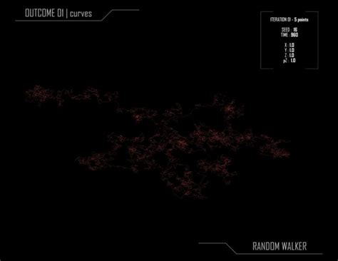 Random [walker] Iaac Blog