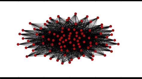 Learn Graphs And Social Network Analytics Using Python Rfreeudemycourses