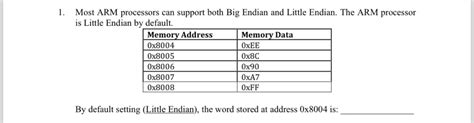 Answered 1 Most Arm Processors Can Support Both Bartleby