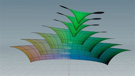 Torus Procedural Modeling Odforum
