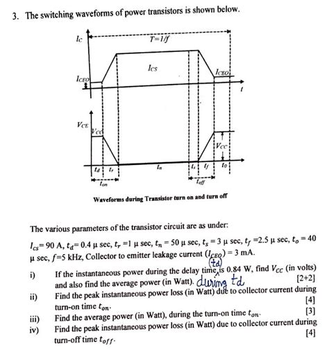 Solved The Switching Waveforms Of Power Transistors Is Shown