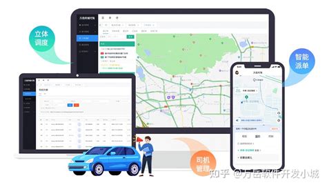 如何低成本搭建同城代驾软件？源码开发 部署实战分享 知乎