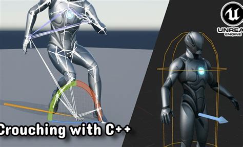 Enhanced Input With C Community Tutorial
