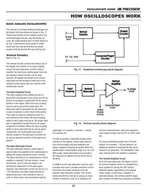 How to Use an Oscilloscope: The Ultimate Guide – Flex PCB