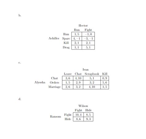 This Is Part To My Problem Set Chegg