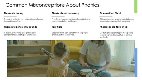 Common Misconceptions About Phonics Analytical Phonics Ppt Powerpoint
