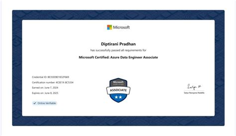 Diptirani Pradhan On Linkedin Azure Dataengineering Certification Microsoft Techmahindra…