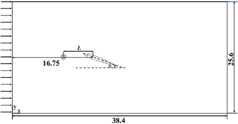 sketch of the simulation domain from zhang et al numerical