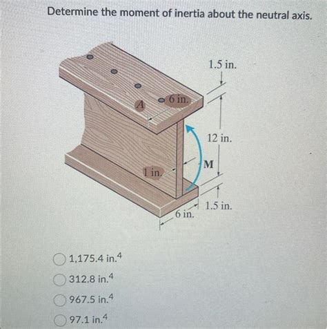 Solved Determine The Moment Of Inertia About The Neutral