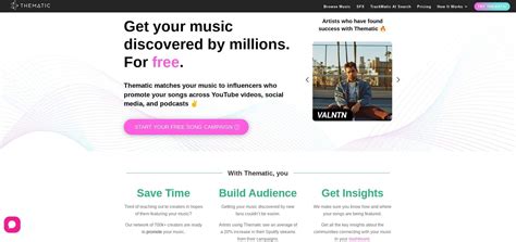 How the Thematic Music Influencer Platform Can Help Artists Promote Their Music - NXTNOW MUSIC