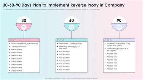 reverse proxy server implementation powerpoint presentation and slides