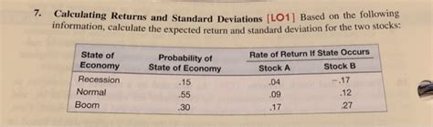 Solved Calculating Returns And Standard Deviations Lo1