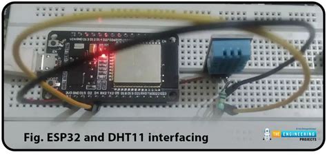esp32 dht11 interfacing with thingspeak webserver the engineering