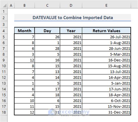 How To Use The DATEVALUE Function In Excel Methods
