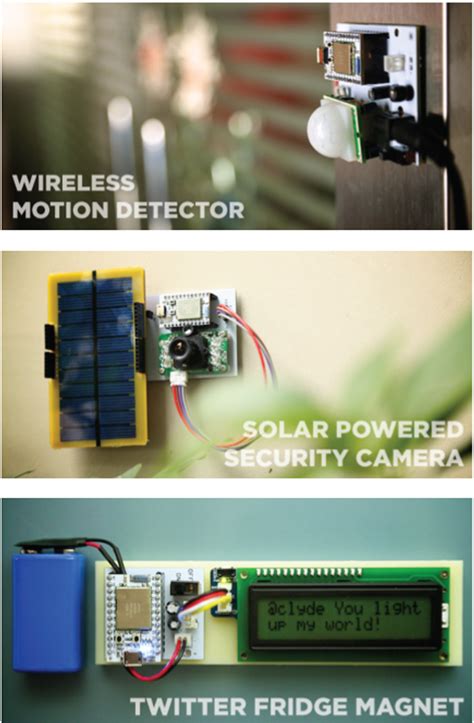Wireless DIY Start Up Spark Devices Raises US On Kickstarter Start Ups