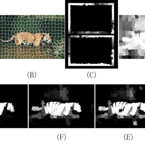 Our Proposed Gaussian Mixture Background Model For Salient Object Download Scientific Diagram