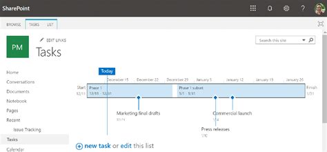 Reorder And Organize Sharepoint Tasks And Timelines