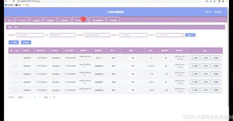 附论文 基于springboot和vue的大学生考勤系统 526 csdn博客