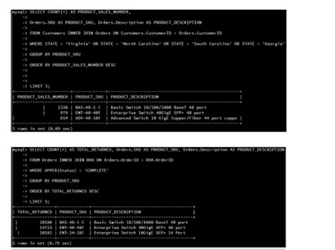 Dad 220 Module Five Major Activitydocx Dad 220 T3539 Module 5 Major Activity Professor