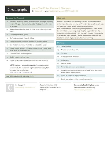 nano text editor keyboard shortcuts by deoxys314 software nano r